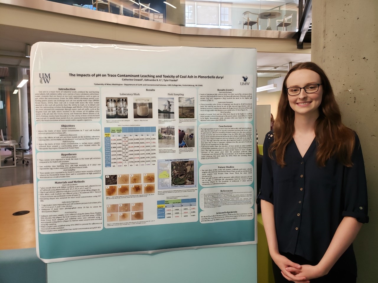 Studying the Impact of Coal Combustion - Beyond the Classroom